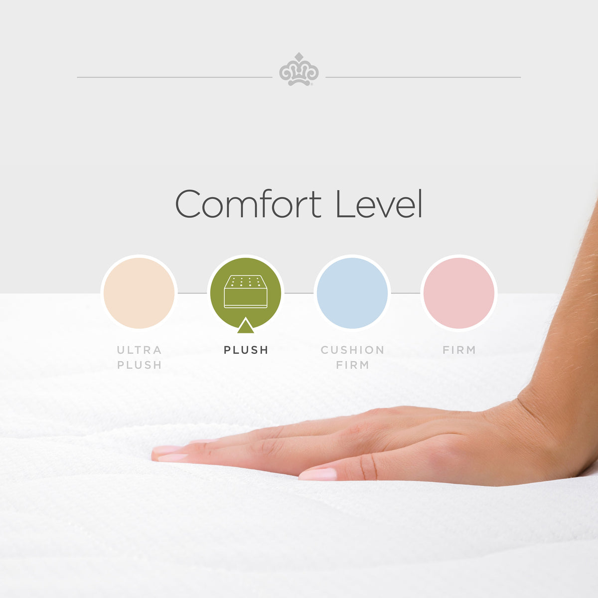 Collections - Kingsdown Mattress